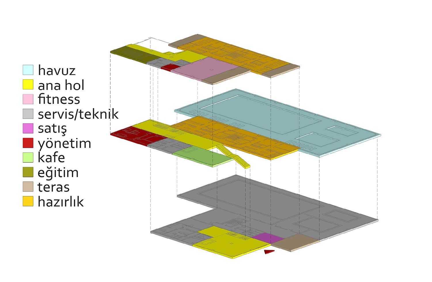 Index of /var/albums/katilimci-eylem-onal-sahin-burcu-demirsan-avci ...