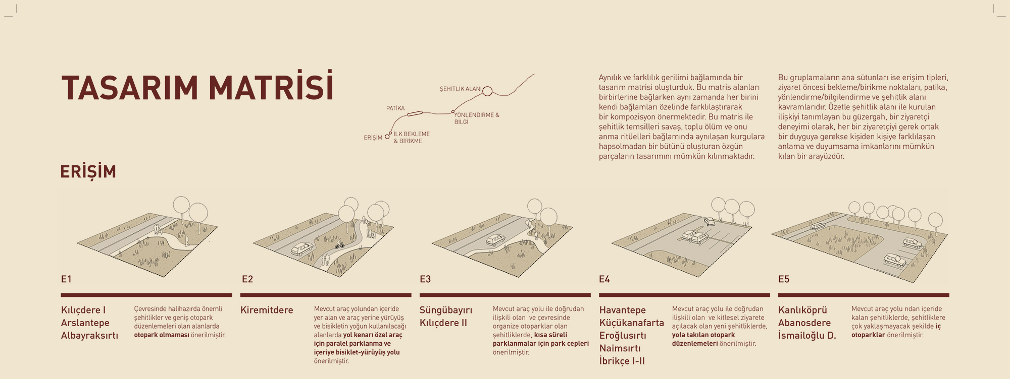 Index of /var/albums/yarisma-projesi-02/gelibolu-tarihi-alani-yeni ...