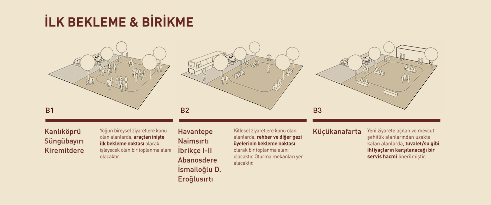 Index of /var/albums/yarisma-projesi-02/gelibolu-tarihi-alani-yeni ...