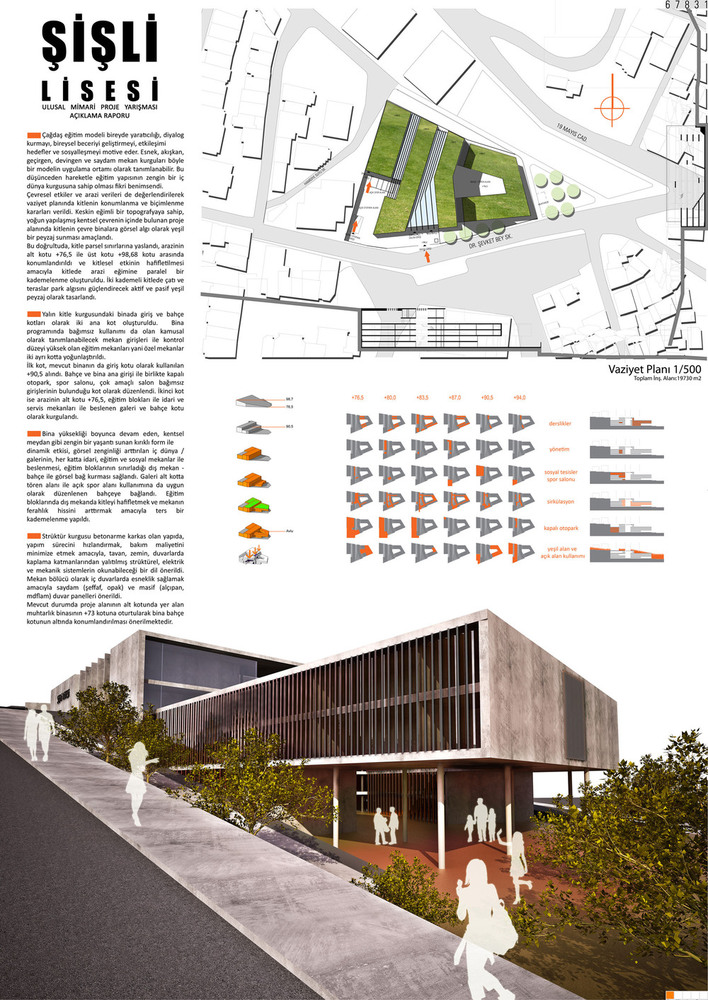 Index of /var/resizes/Arkiv.com.tr/Proje/M-Artı-D-Mimarlık/sisli-lisesi ...