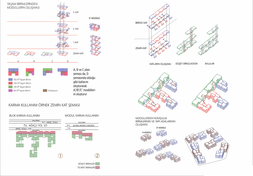 Index of /var/resizes/Yarısma-Projesi-5/gaziemir-aktepe-ve-emrez ...