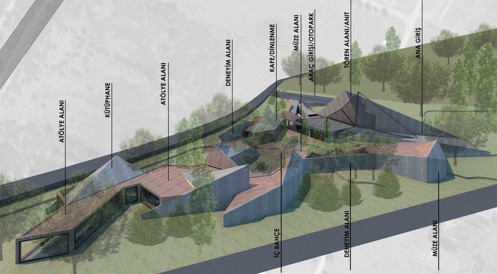 Index of /var/resizes/kullanicigalerisi3/proje/2019-02-06/katilimci ...