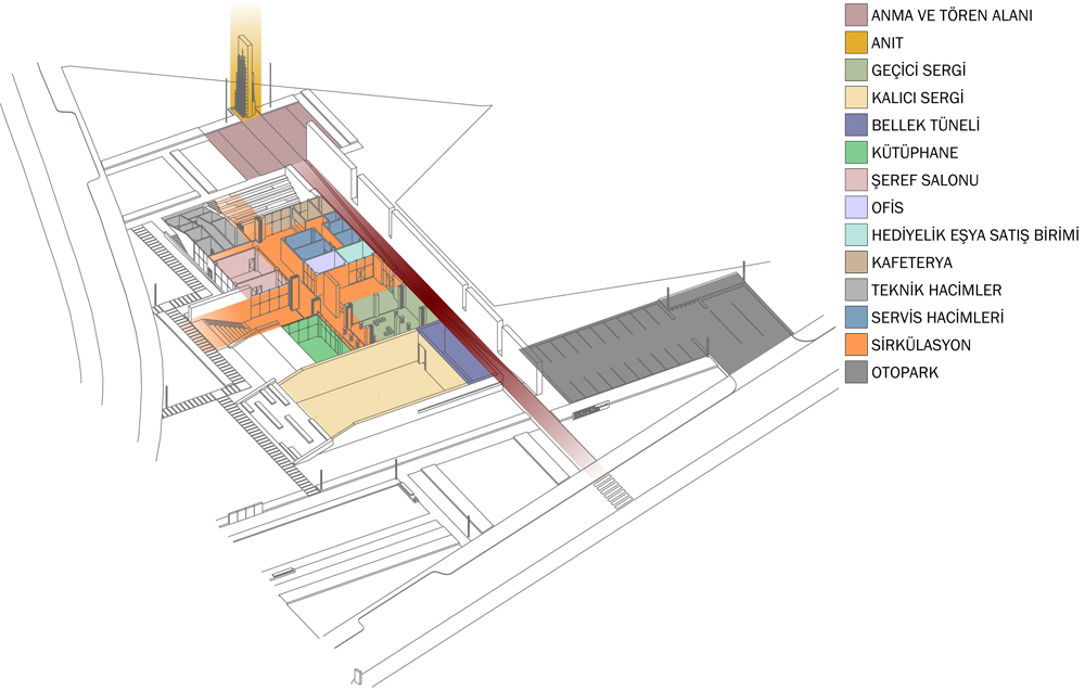 Index of /var/resizes/kullanicigalerisi3/proje/2019-05-13/katilimci-cm2 ...
